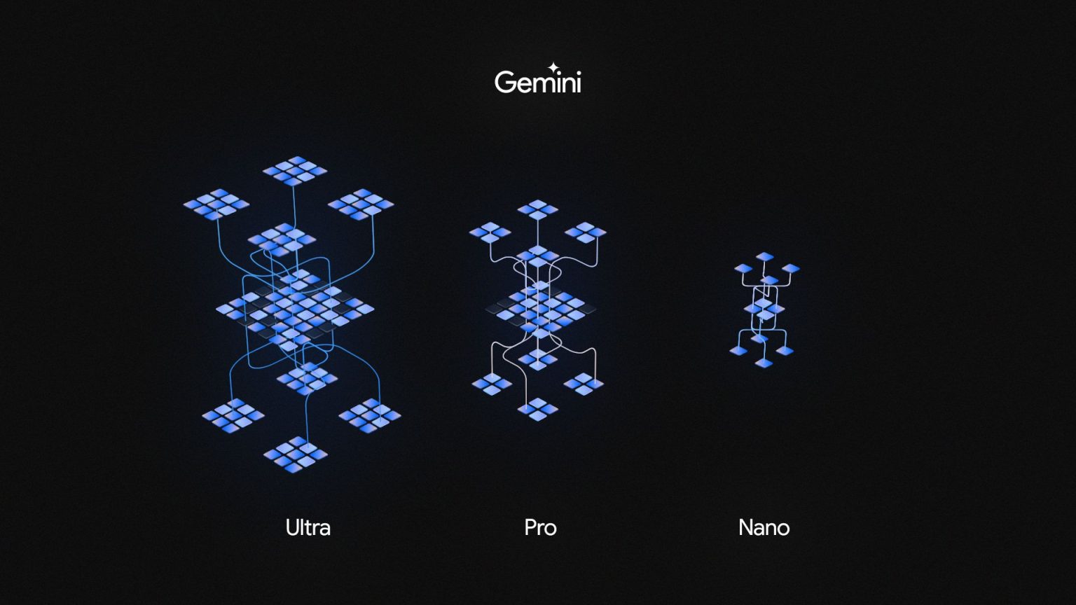 Gemini: mô hình AI lớn nhất và năng lực nhất từ Google